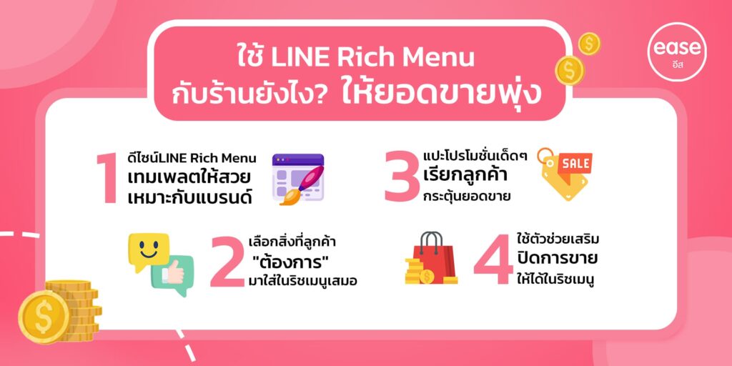 ใช้ LINE Rich Menu อย่างไรให้ยอดขายพุ่ง ลูกค้าเพียบ
